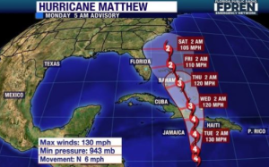 Hurricane Matthew, The Latest Example Of Global Weather Warfare ...